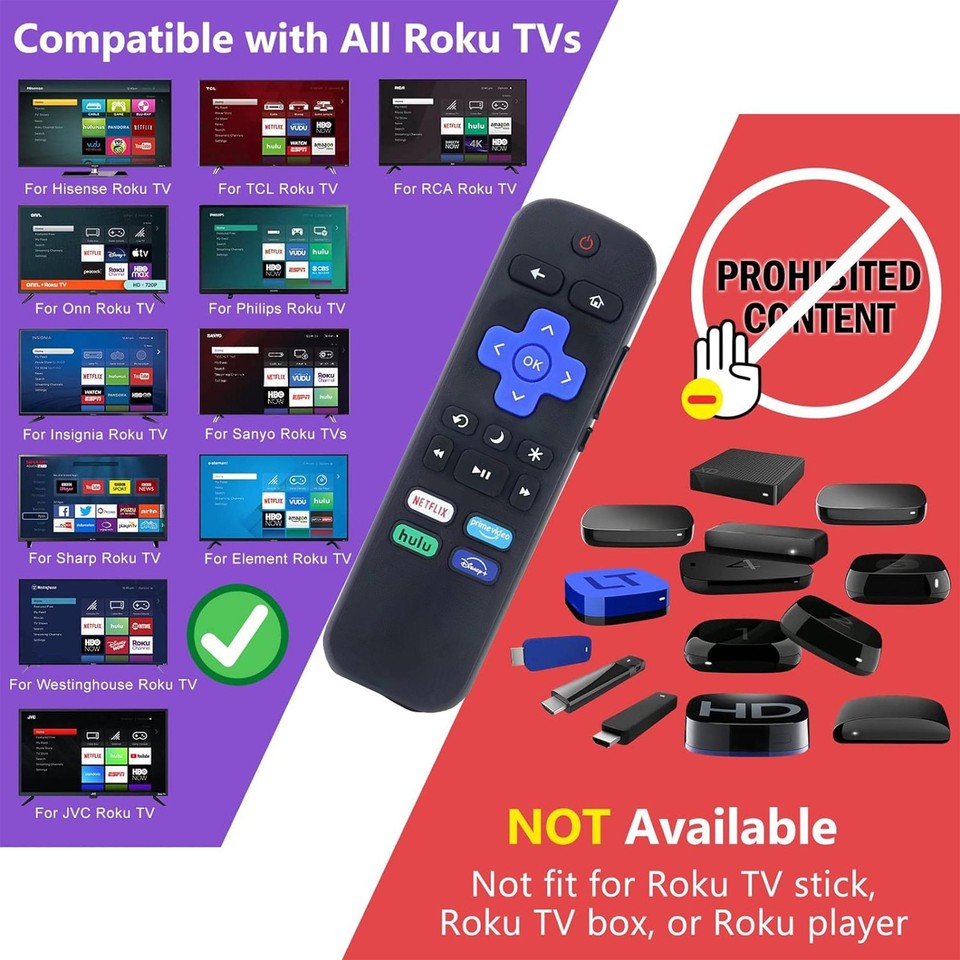 New Replacement Remote Control Fit for All Roku Tv, Compatible for Tcl ...
