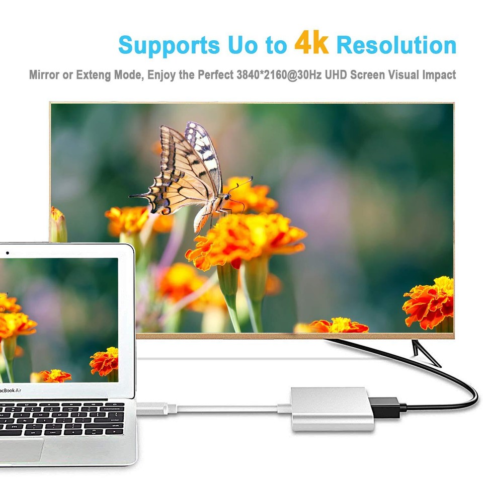 USB Type C to HDMI HDTV TV Cable Adapter Converter For iPhone 15 Pro ...