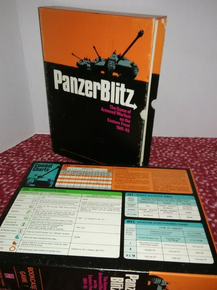 PanzerBlitz Avalon Hill Game Complete 1970 Original | eBay