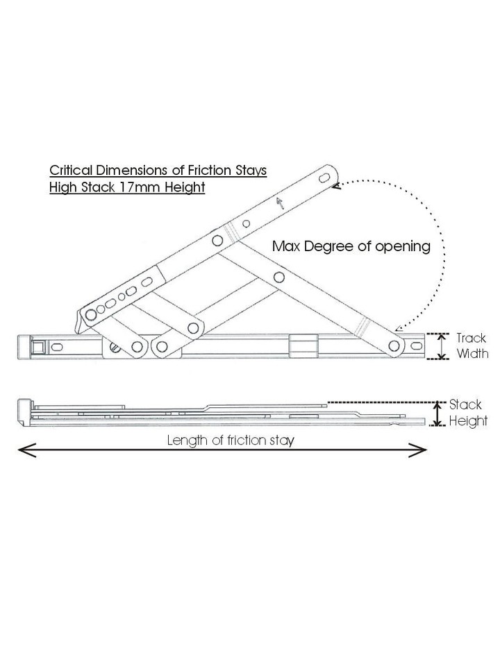Cotswold Sinidex Egress Fire Escape Easy Clean Window Hinges | eBay UK