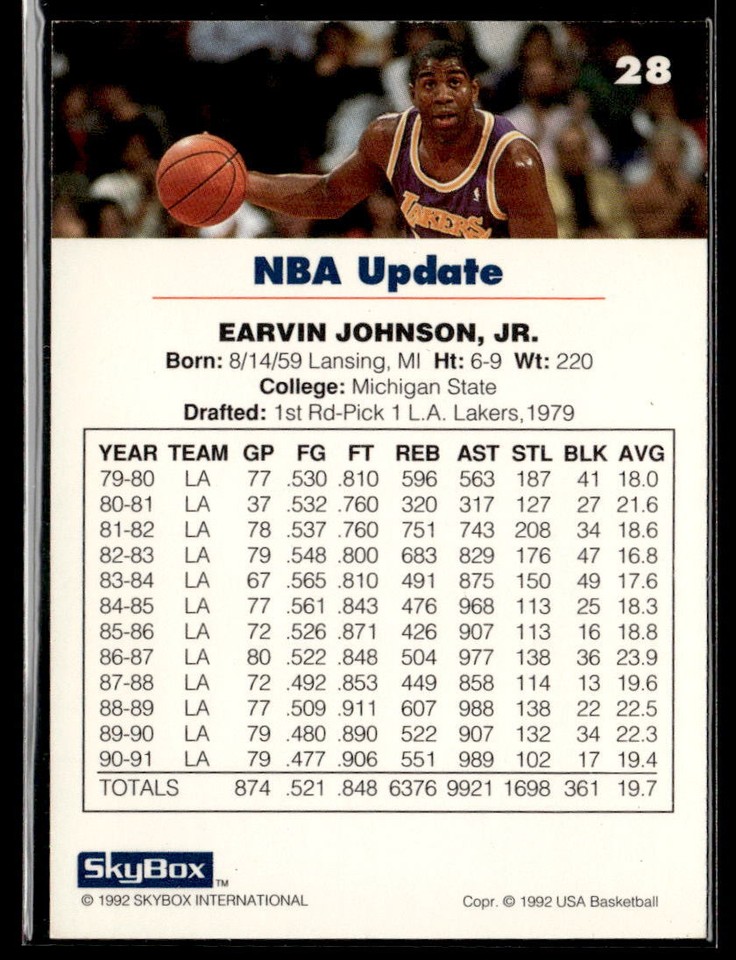 1992 SkyBox USA #28 Earvin "Magic" Johnson Basketball Card 1103G | eBay