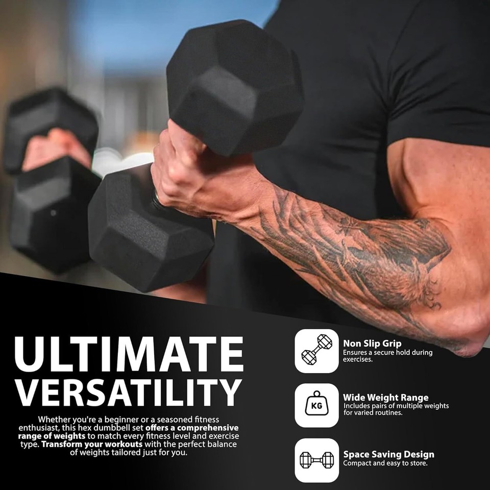 HEX DUMBBELLS SET PAIR ERGO IRON HAND WEIGHTS RUBBER ENCASED HEXAGONAL ...