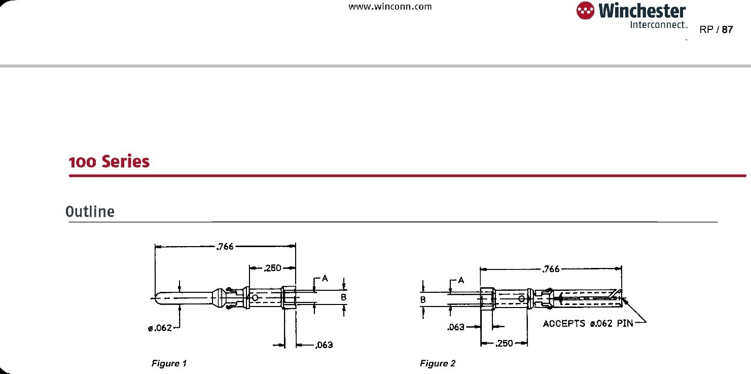 25 Pcs) Winchester 100-1020P MIL Spec M39029/24-272 Gold Plated Contact ...