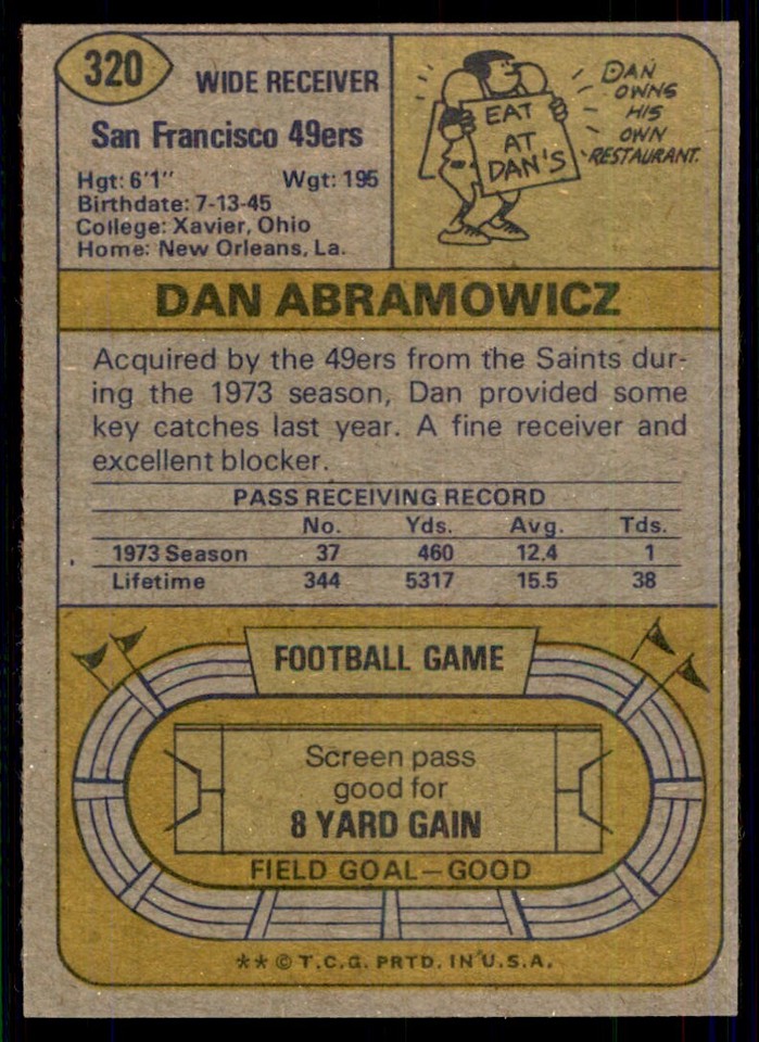 1974 Topps Dan Abramowicz Football Cards #320 | eBay