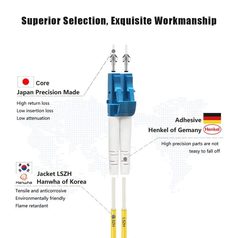 5M/16ft OS2 LC to LC Fiber Patch Cable | Length Options 0.2m-300m | 1G/10GB S... | eBay
