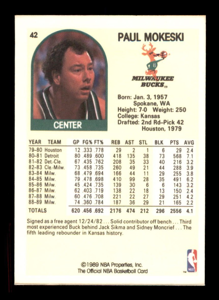 1989 Basketball Hoops Paul Mokeski Milwaukee Bucks #42 5 | eBay