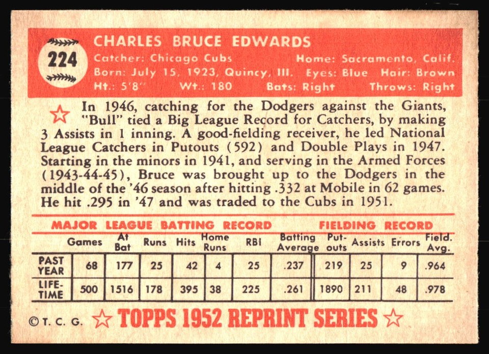 1983 Topps 1952 Reprint Series Bruce Edwards #224 Chicago Cubs | eBay