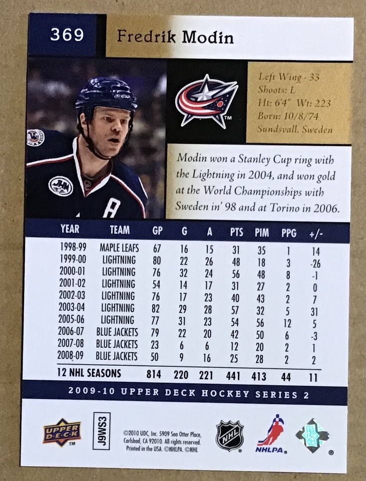 2009-10 FREDRIK MODIN UD SERIES 2 UD EXCLUSIVES PARALLEL #369 JACKETS ...