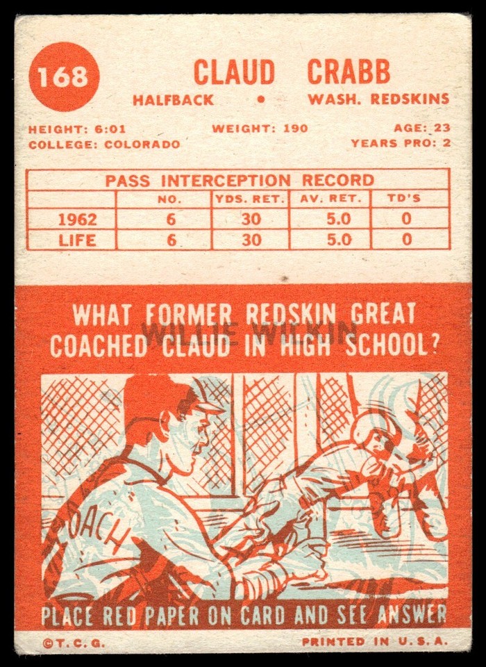 1963 Topps Claude Crabb Washington Redskins #168 | eBay