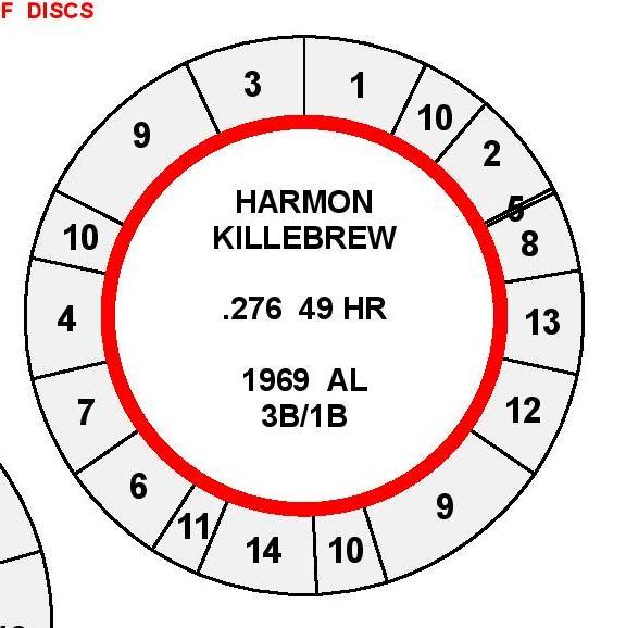 30 CADACO ALL-STAR BASEBALL DISCS 1960'S "MLB ALL-STARS"- BUY 1 GET 1 ...