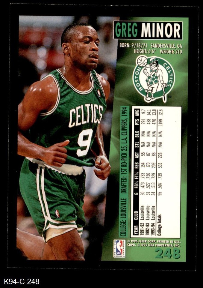 1994 Fleer #248 Greg Minor Celtics RC Louisville 8 - NM/MT | eBay