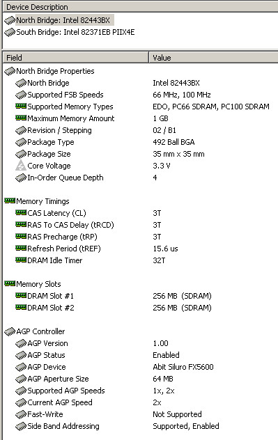 Abit BH6 Motherboard with Celeron 1GHz CPU and 512MB RAM - Test OK! 868 ...