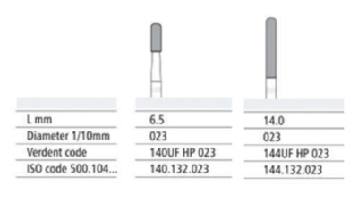 VERDENT Dental Lab Tungsten Carbide Cutter FINE SPIRAL CUT HP SHANK ...