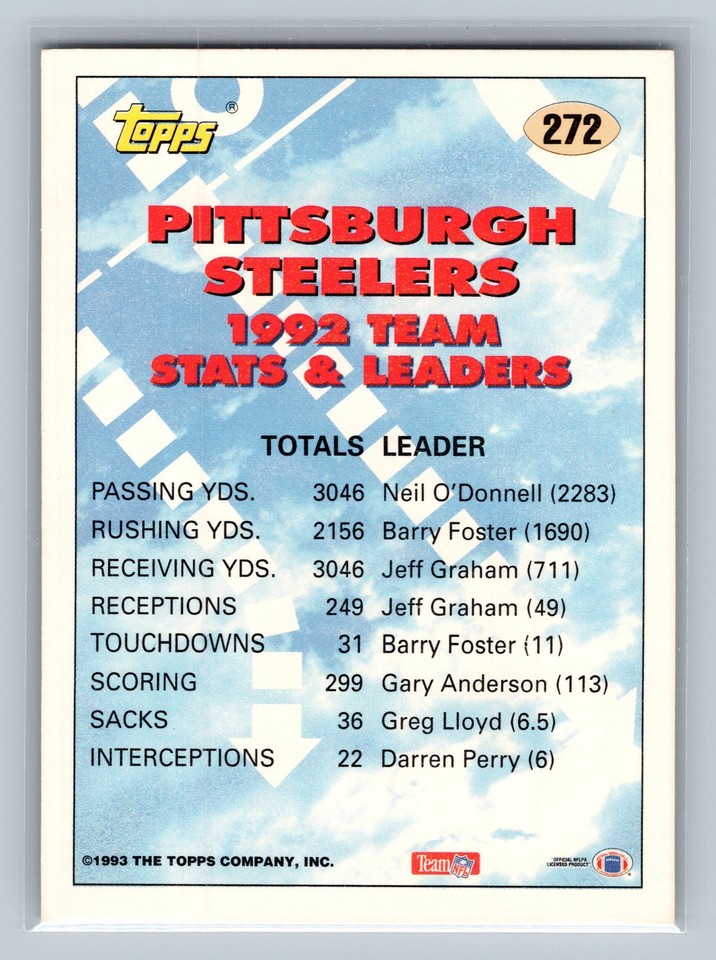 Barry Foster #272 1993 Topps Pittsburgh Steelers | eBay