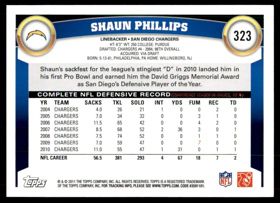 2011 Topps Shaun Phillips San Diego Chargers #323 1093 | eBay