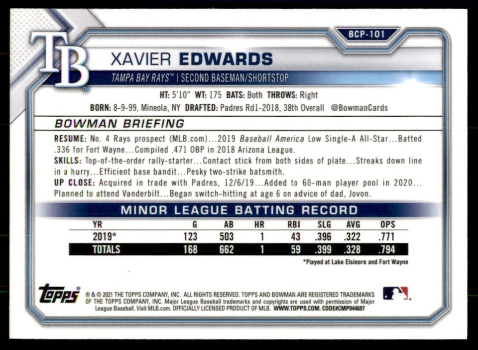 Xavier Edwards 2021 Bowman Chrome Prospect Rookie Refractor Mojo Card # ...