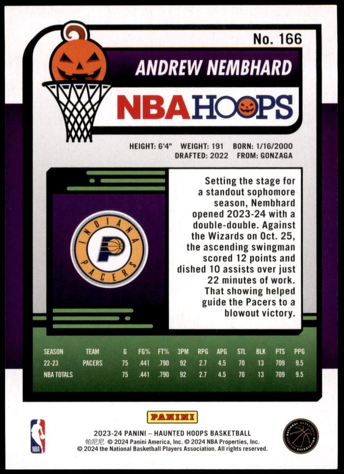 Andrew Nembhard Indiana Pacers 2023-24 Haunted Hoops Panini #166 | eBay