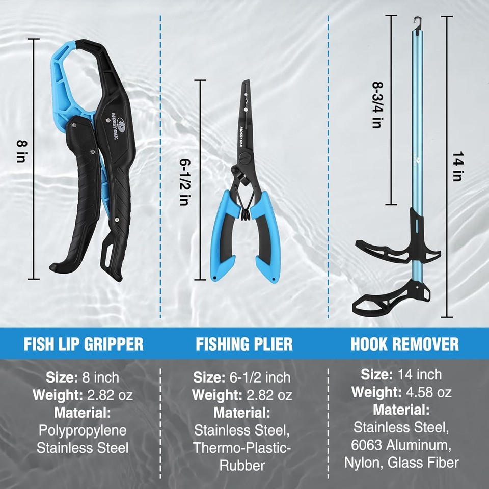 2Pcs Fishing Tools Kit- Fishing Plier, Fish Lip Gripper | eBay