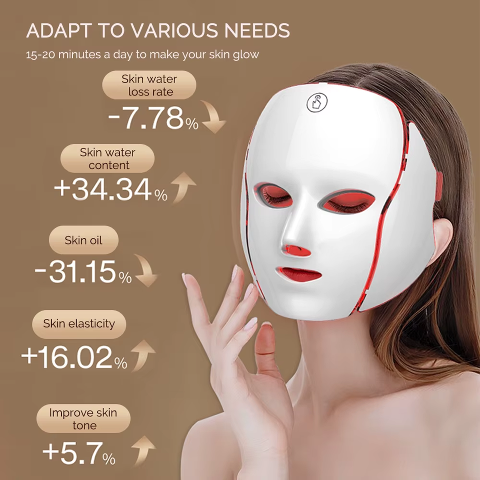 Premium LED Facial Mask with Neck 7 Colors Light Therapy Anti-Aging ...