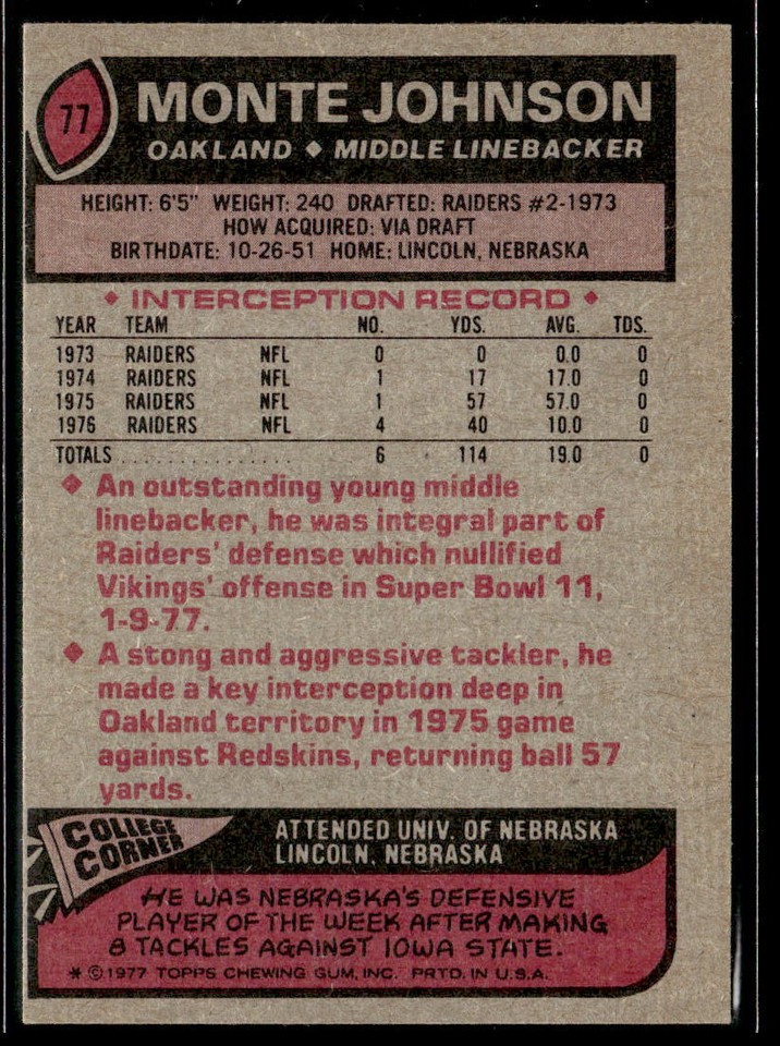 1977 Topps Mexican #77 Monte Johnson | eBay