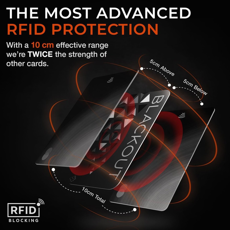 AKIELO Blackout RFID Blocking Card (2 Pack) – Ultra 2 Pack, Black Edition | eBay UK