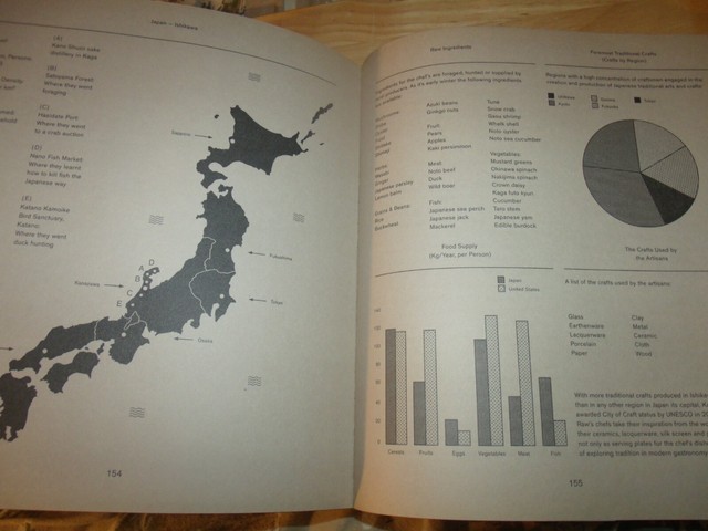 Cook It Raw by Andrea Petrini (2013, Hardcover) for sale online | eBay