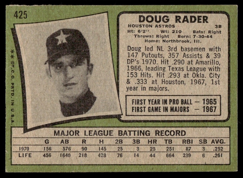 1971 Topps Baseball Card Doug Rader Houston Astros #425 EX-MT | eBay
