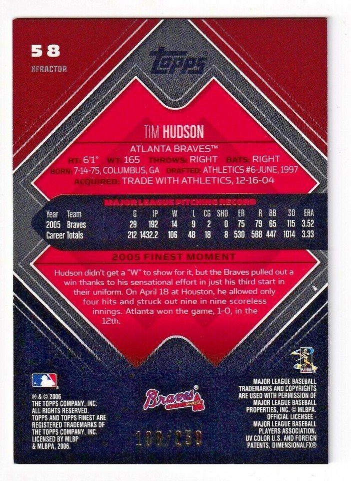 Tim Hudson 2006 Topps Chrome Numbered MLB Card 138/250 Atlanta Braves ...