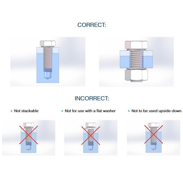 Qty 10 Schnorr HDS Load Washer M22 (7/8") x 49mm x 5.5mm Zinc High ...