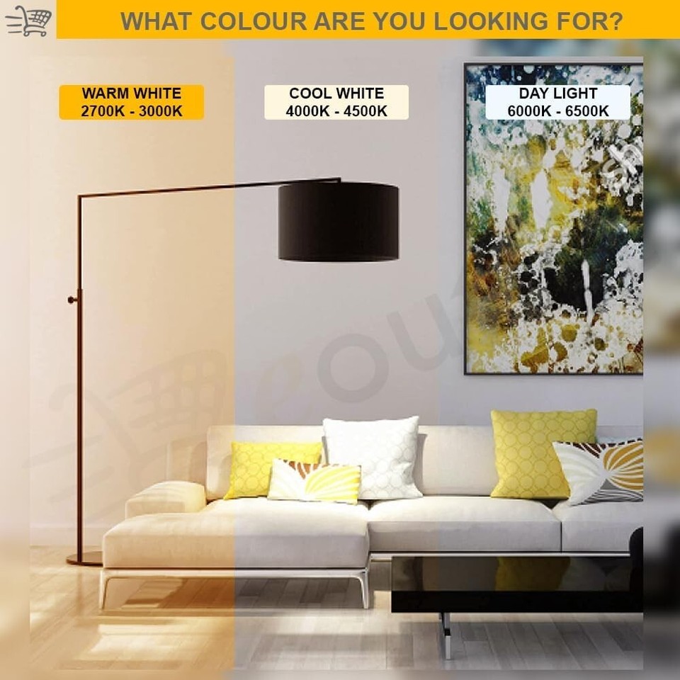 Energizer LED Lamp GR8 2 Pin 7W 750lm 4000K (Cool White) Bulbs S30400 ...