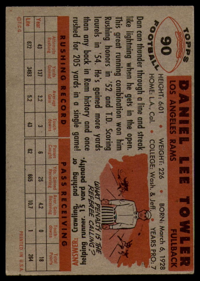 1956 Topps #90 Dan Towler VG Very Good LA Rams ID:116856 | eBay