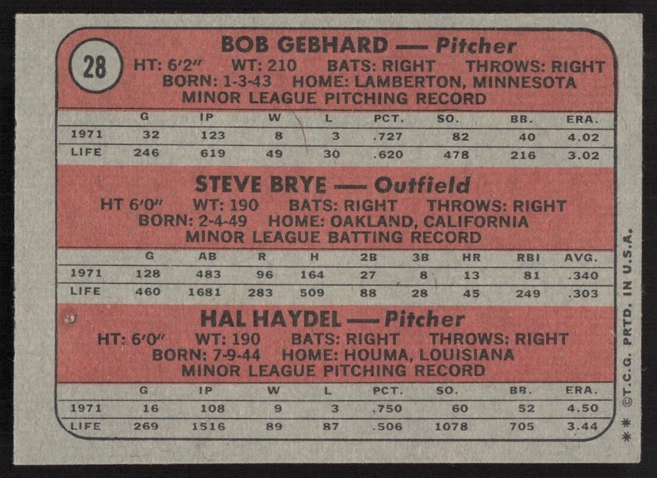 1972 TOPPS TWINS ROOKIES - BOB GEBHARD/STEVE BRYE/HAL HAYDEL ROOKIE ...