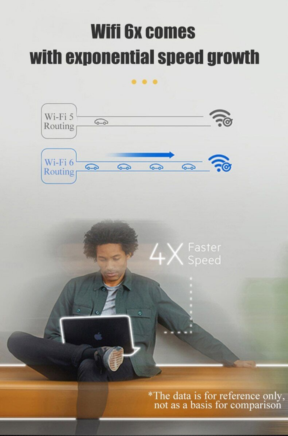 5G CPE Wifi 6 Router Hybrid Mesh SA NSA 3.4G Sim Slot Wireless X62 ...