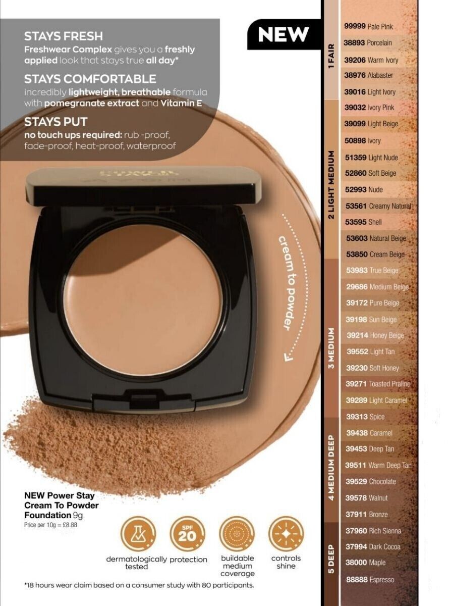 Avon Power Stay Cream to Powder Foundation Compact - SPF20 - MULTIPLE ...