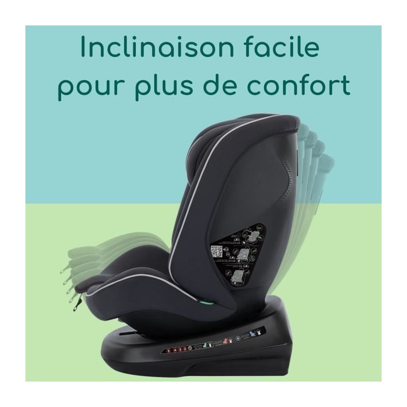 SAFETY 1ST Siege auto Cosmo I-Safe I-Size, De 0 a 12 ans, 40 - 150 cm ...