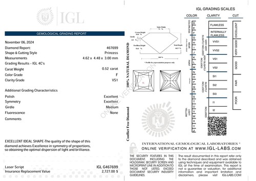 Certified 0.52 Carat F Color VS1 Princess Natural Loose Diamond 4.62x4 ...