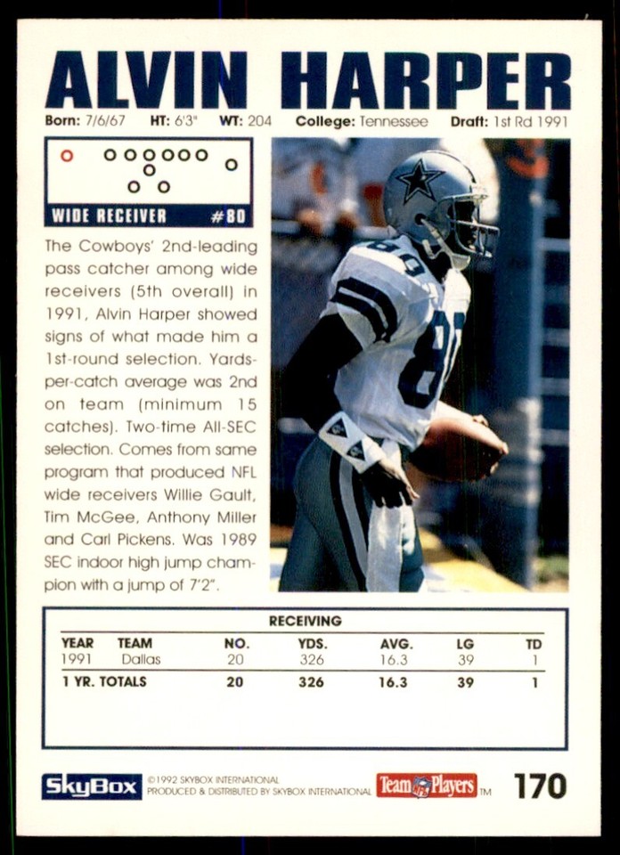 1992 SkyBox Alvin Harper Dallas Cowboys #170 | eBay