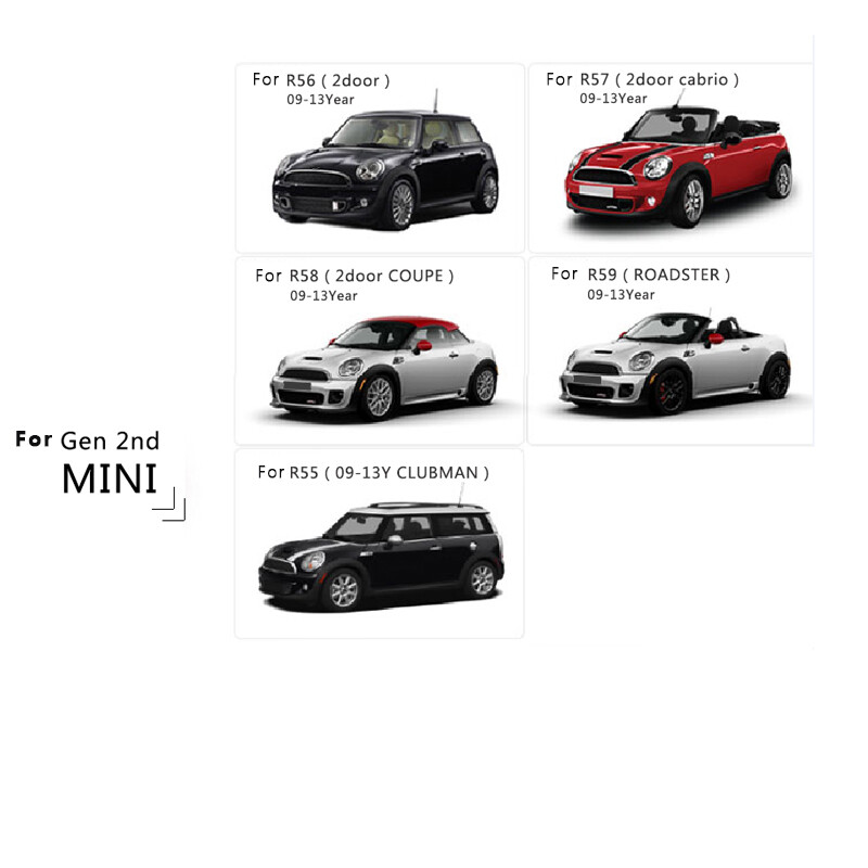 Co-Pilot Storage Box Button Sticker Painted Union Jack For MINI COOPER ...