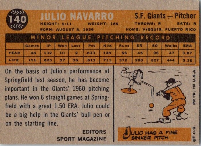 Julio Navarro 1960 Topps #140 Rookie San Francisco Giants | eBay