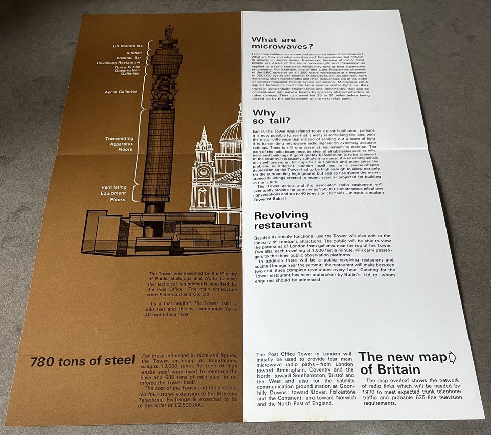 Ultra Rare Collectable GPO POST OFFICE TOWER London Network Map ...