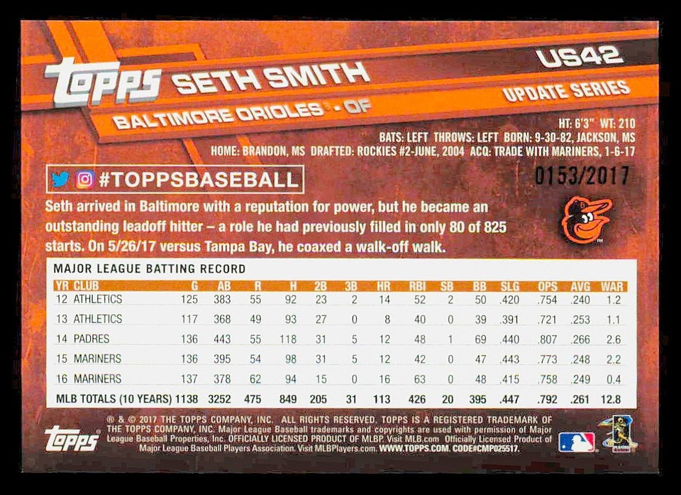 2017 Topps Update #US42 Seth Smith /2017 Gold Baltimore Orioles | eBay