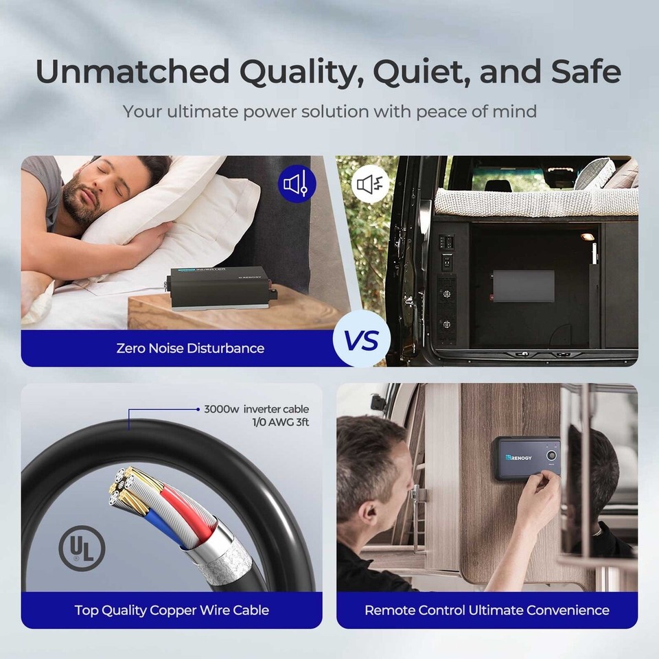 Renogy 12V 3000W Pure Sine Wave Inverter UPS Transfer Switch Built-in ...