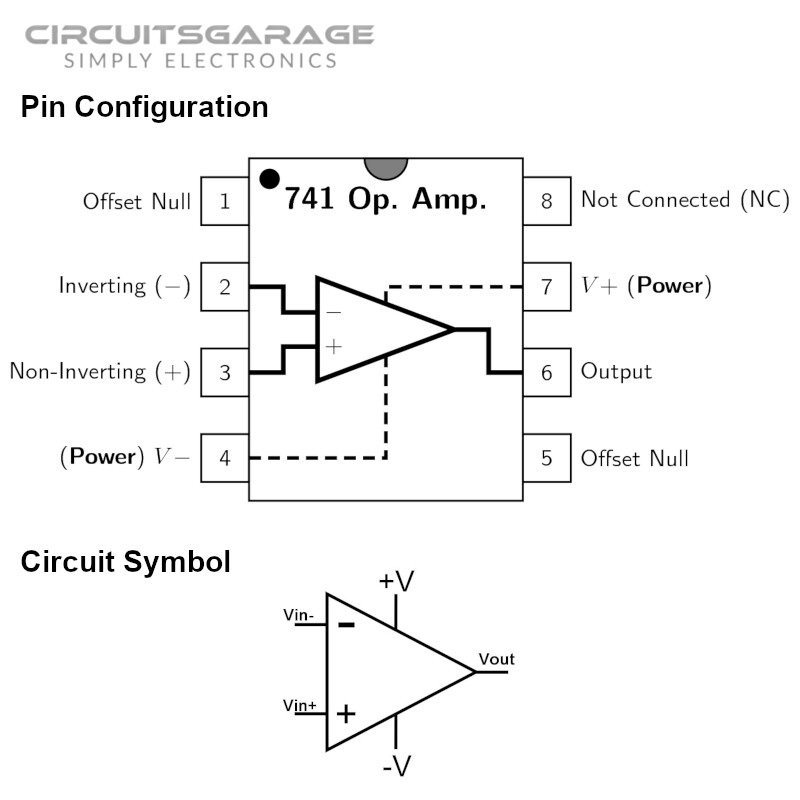 10 X UA741CN LM741 UA741 Op-Amp IC TI DIP-8 Operational Amplifier - USA ...