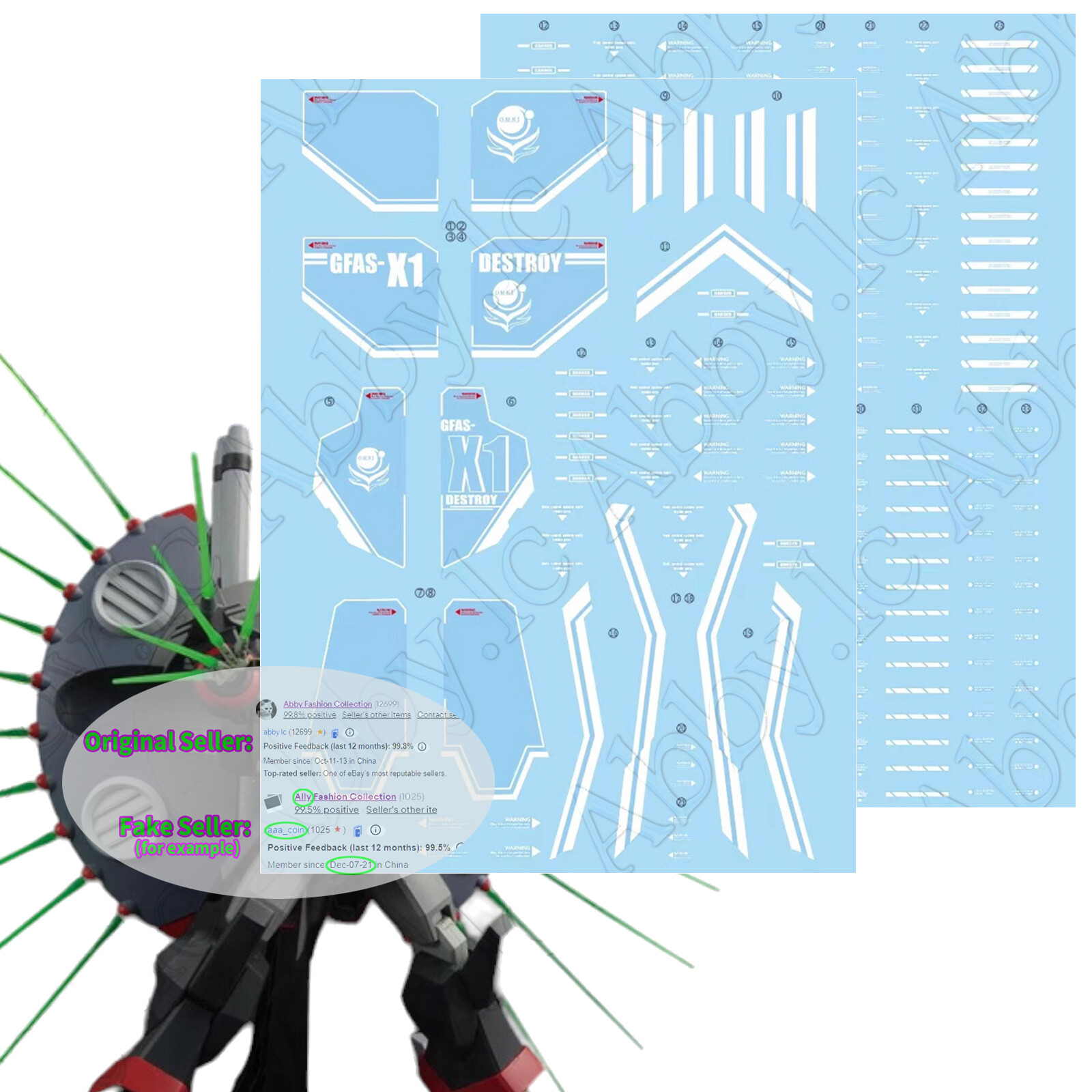 for HG 1/144 Destroy 2 Pieces Water Slide Precut UV Light Reactive ...