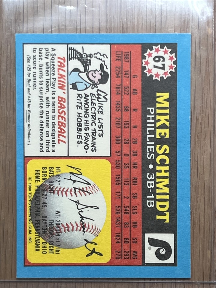 Mike Schmidt - 1988 Topps Mini Philadelphia Phillies #67 | eBay