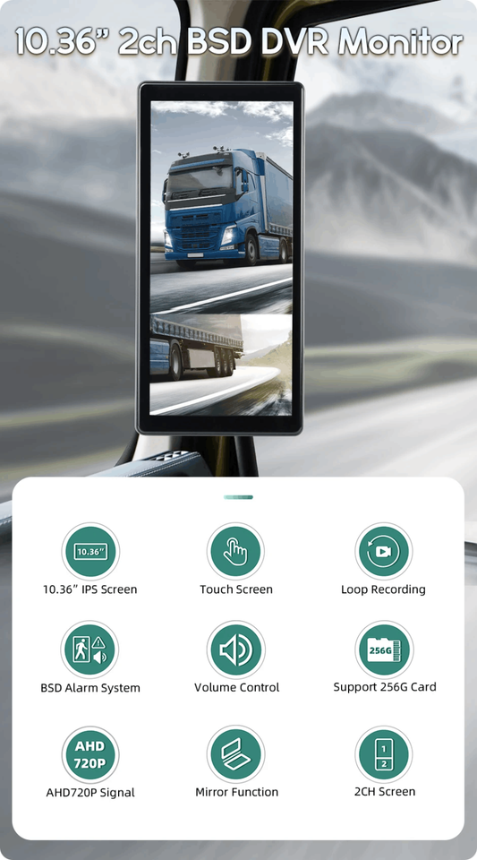 10.36" Monitor 4ch BSD Side Electronic Rear View Mirror Camera Side ...