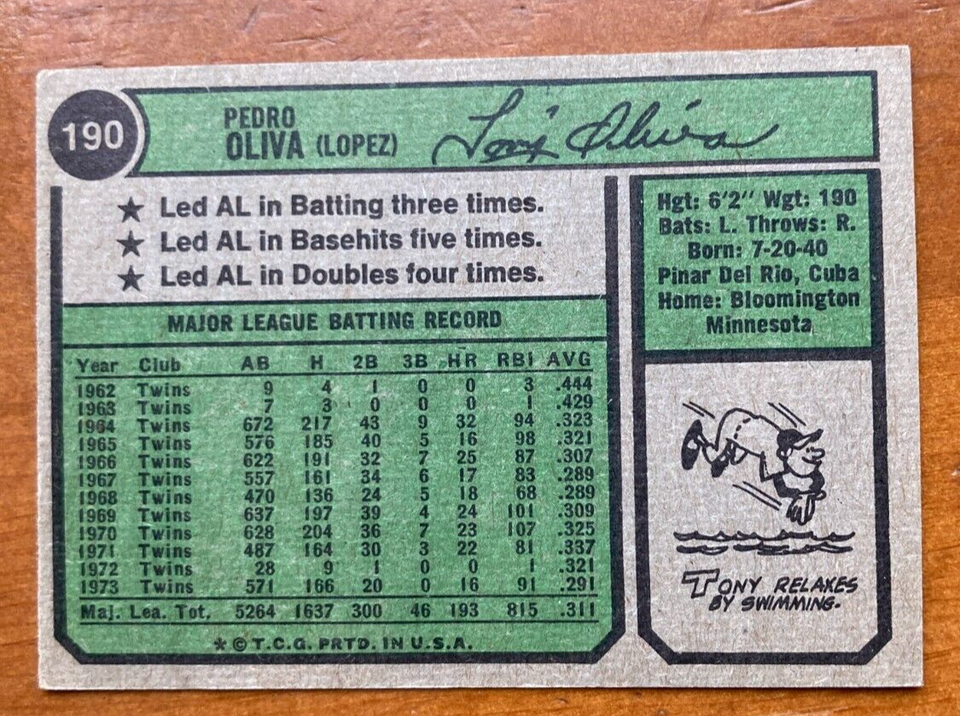 1974 TONY OLIVA TOPPS #190 MINNESOTA TWINS BASEBALL CARD | eBay