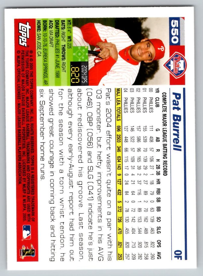 2005 Topps #550 Pat Burrell Philadelphia Phillies | eBay