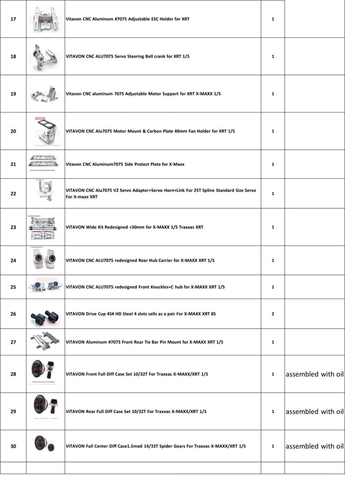 Vitavon Upgrade parts(Package) For Traxxas XRT 1/5 | eBay