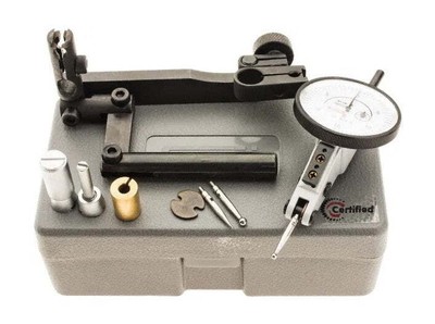 Indicators - Axial Support